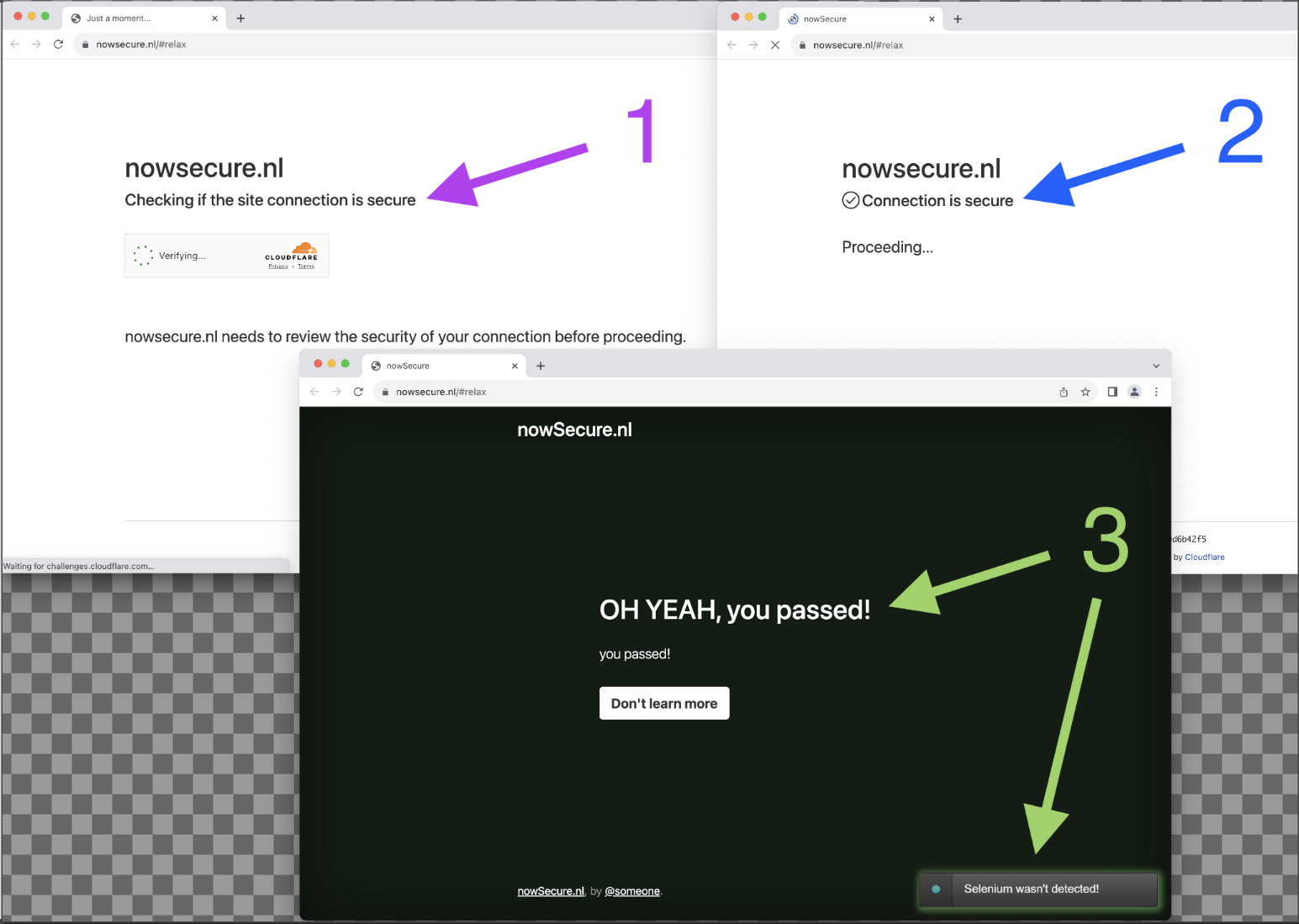 New Video Tutorial Undetectable Automation Seleniumbase 6778