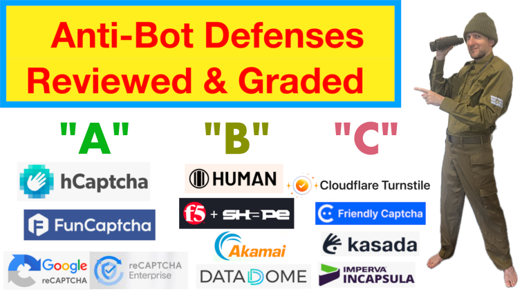 Seleniumbase Web Automation And Testing With Python
